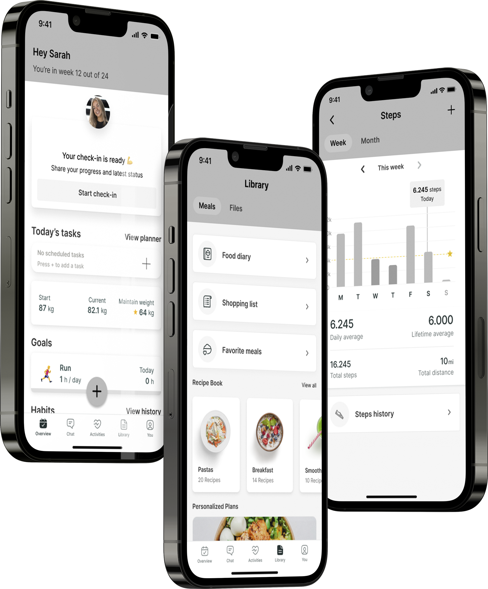 SWIN coaching - Online Coaching